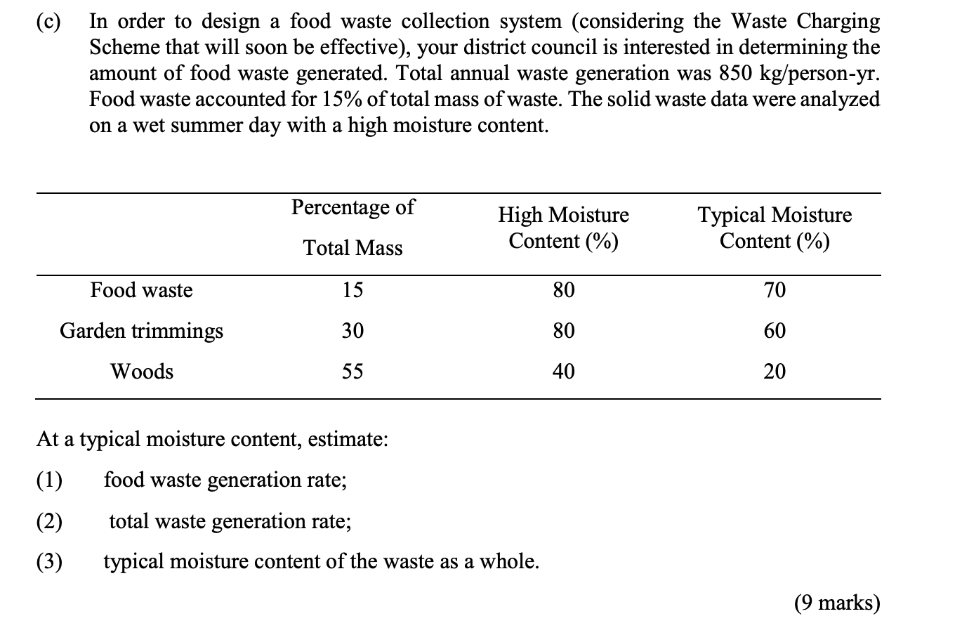 Solved (c) In order to design a food waste collection system | Chegg.com