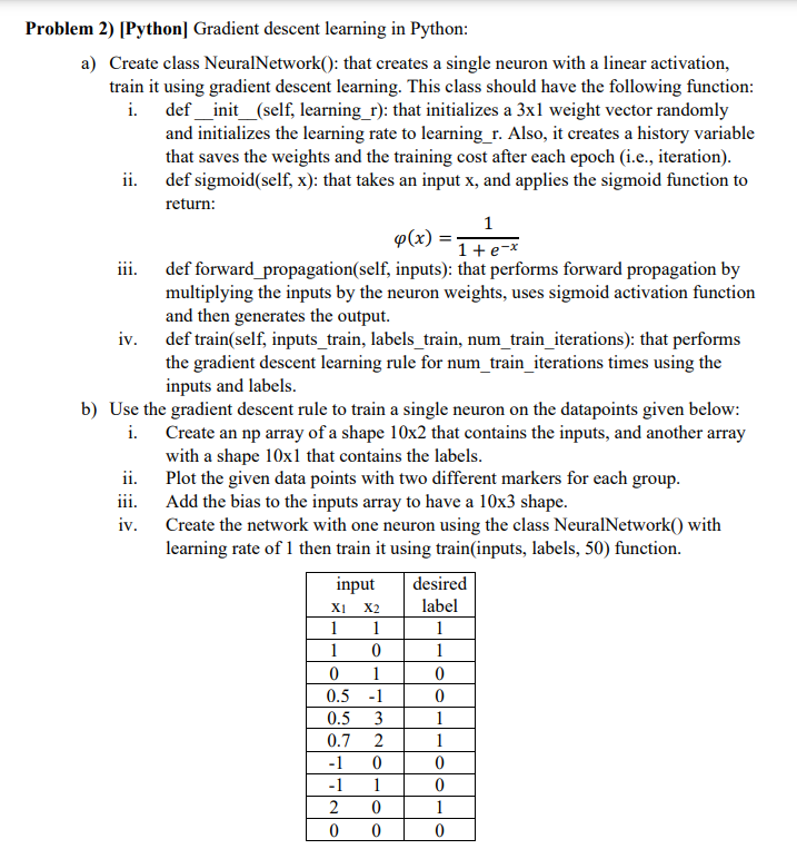 Solved blem 2) [Python] Gradient descent learning in Python: | Chegg.com