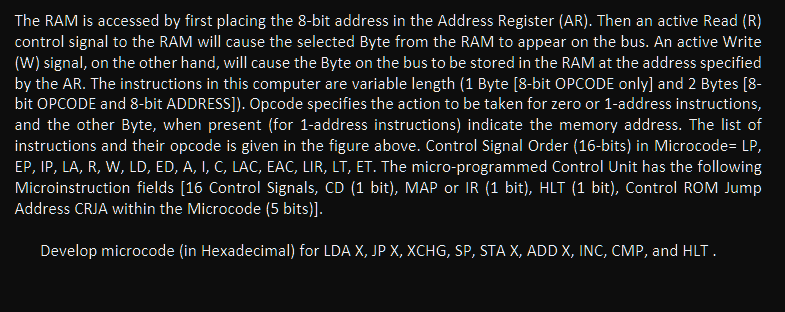 Solved Assignment 4 A CPU with a single 8-bit-wide bus, 8 | Chegg.com