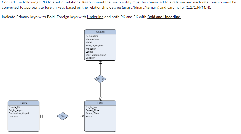 Solved Convert the following ERD to a set of relations. Keep | Chegg.com