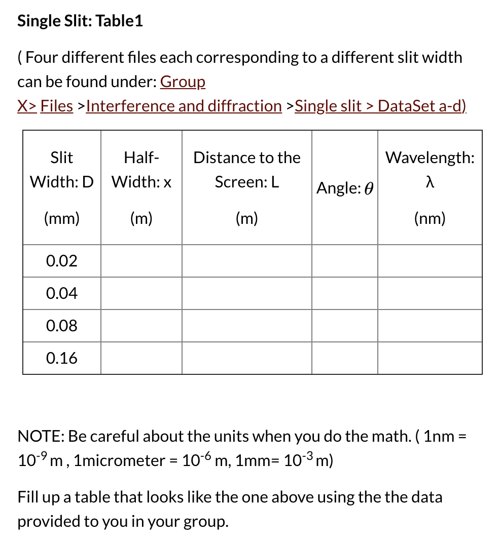 Solved Single Slit: Table1 (Four different files each | Chegg.com