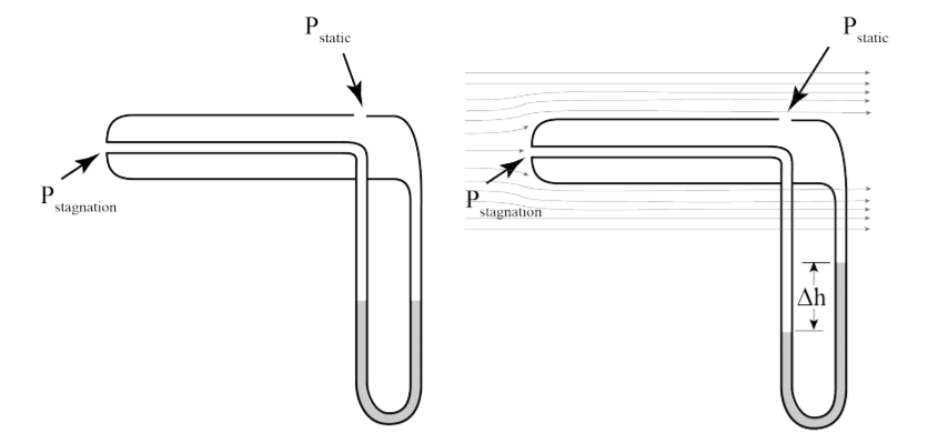 Solved This problem is based roughly on Charles | Chegg.com