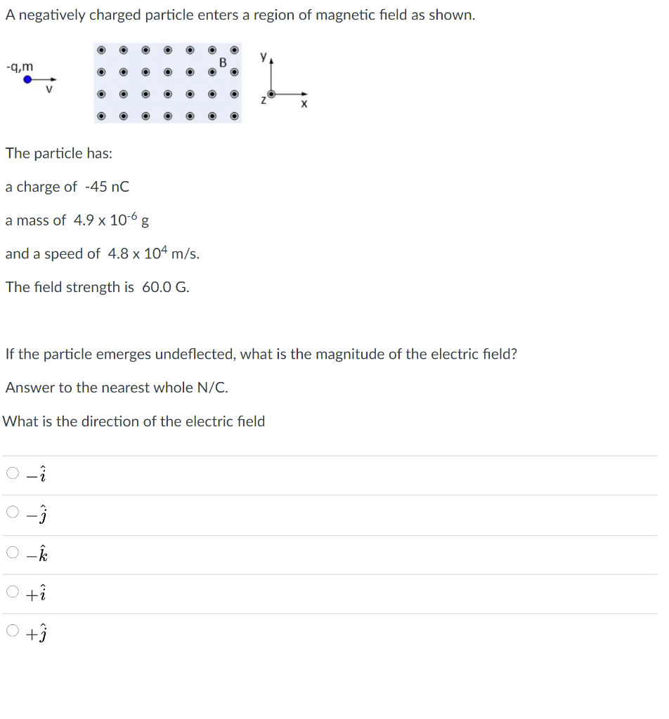 Solved A negatively charged particle enters a region of | Chegg.com