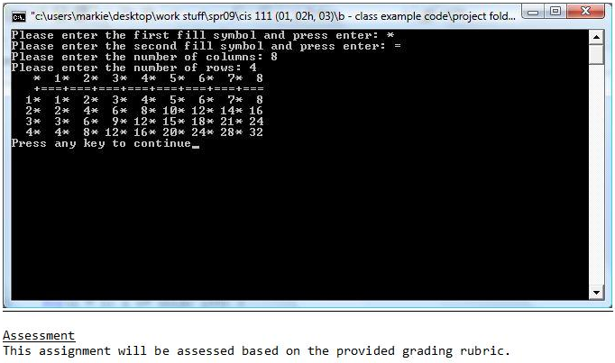 Solved CIS 111 – C Programming – | Chegg.com