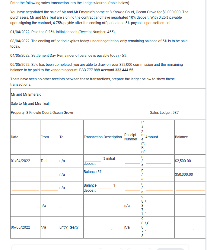 Solved Enter the following sales transaction into the | Chegg.com