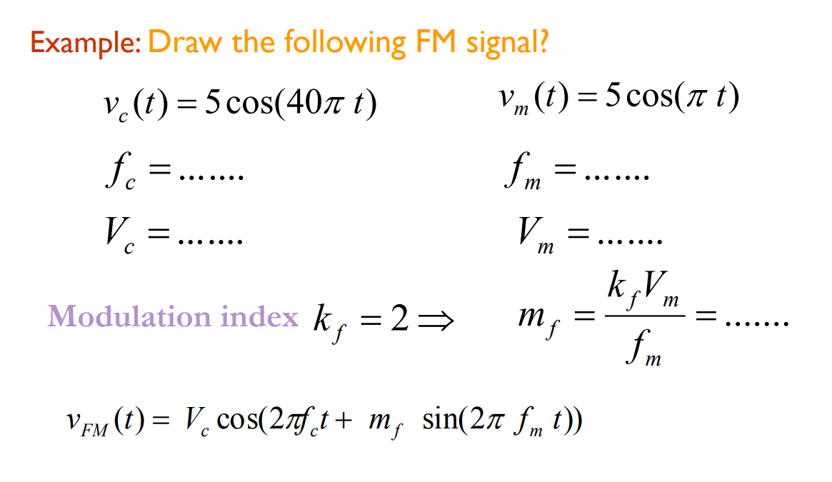 Solved Example: Draw the following FM signal? | Chegg.com