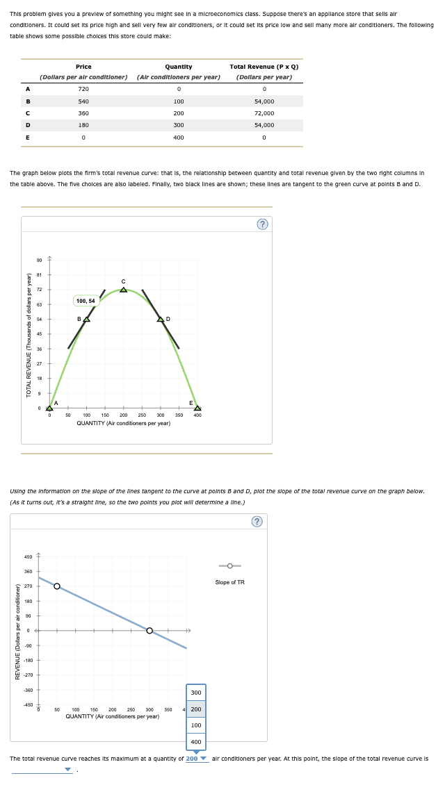 Solved The blue curve on the following graph shows the | Chegg.com