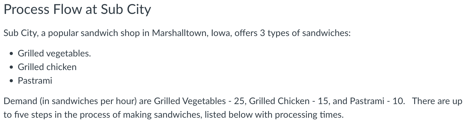 Solved Sub City, a popular sandwich shop in Marshalltown, | Chegg.com