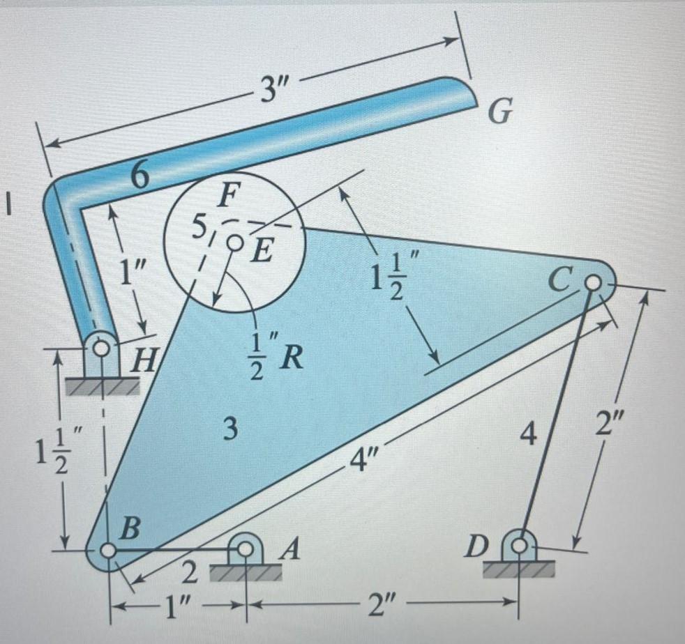 Solved The mechanism illustrated in FIgure 1 is driven by | Chegg.com