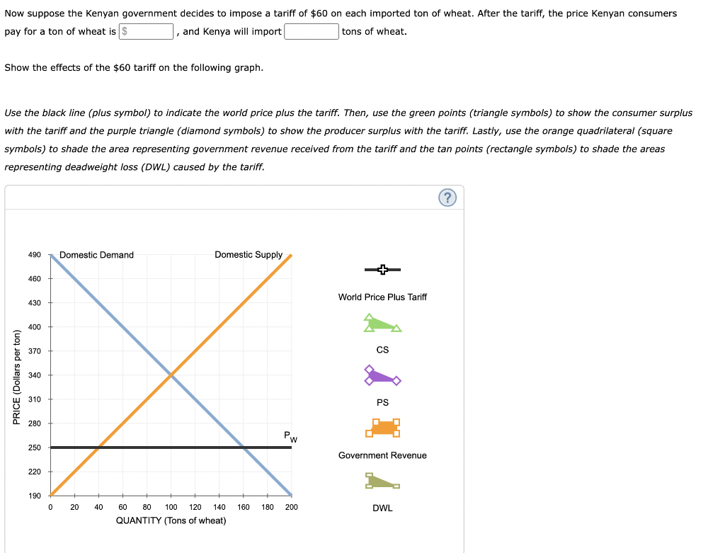 Solved Complete the following table to summarize your | Chegg.com