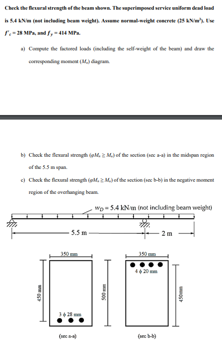 Solved Check the flexural strength of the beam shown. The | Chegg.com
