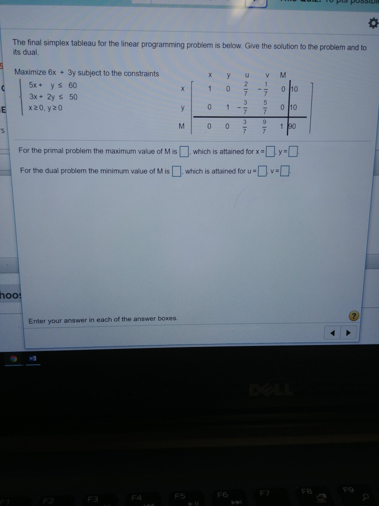 Solved The final simplex tableau for the linear programming | Chegg.com