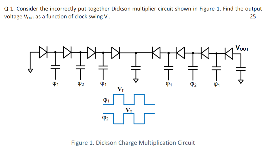 Solved Q 1. ﻿Consider the incorrectly put-together Dickson | Chegg.com