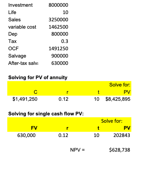 Solved I am just confused how how the NPV was achieved for | Chegg.com