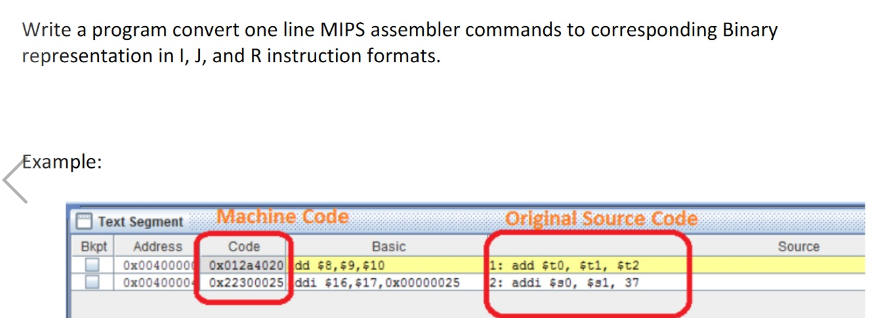 Solved Write A Program Convert One Line Mips Assembler 0488