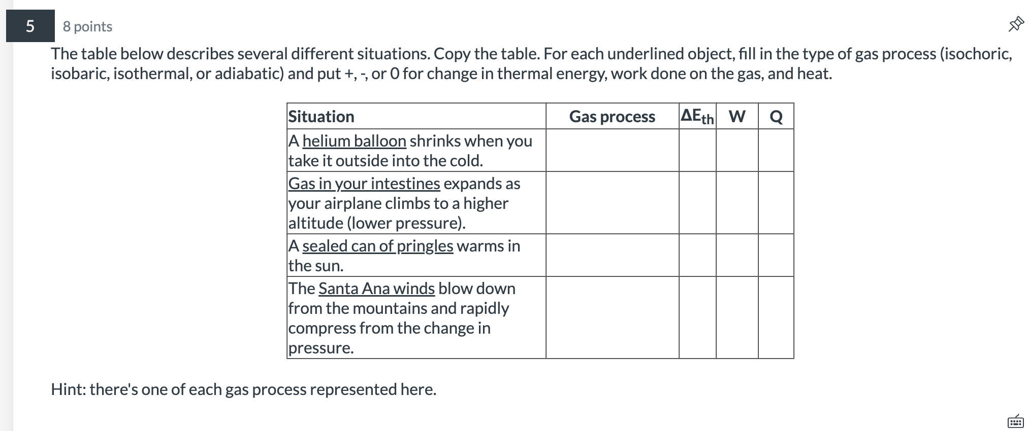 Solved The table below describes several different | Chegg.com