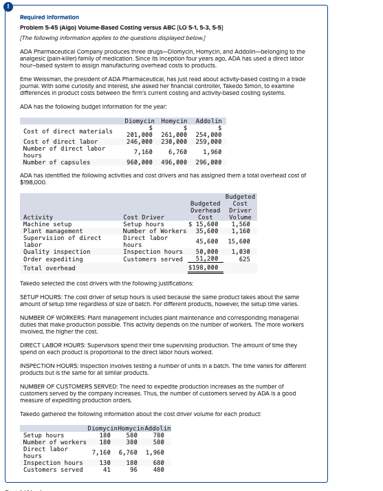 Solved Required information Problem 5-45 (Algo) Volume-Based | Chegg.com