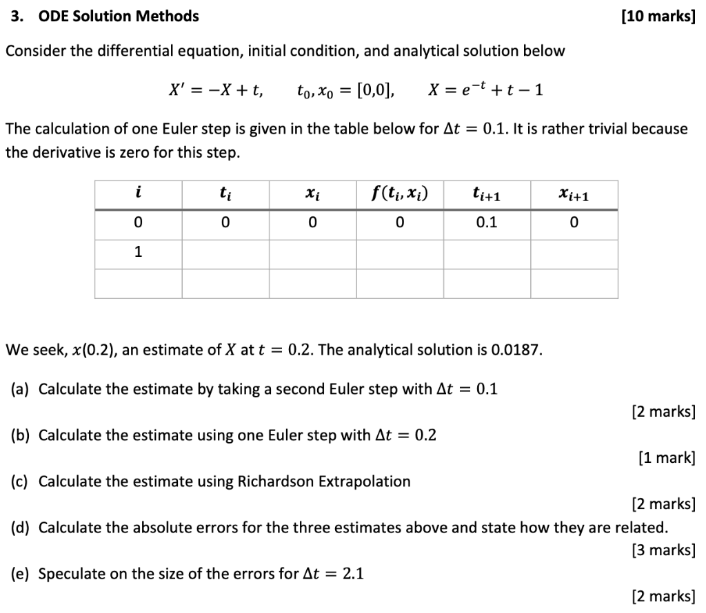 Solved 3. ODE Solution Methods [10 marks] Consider the | Chegg.com