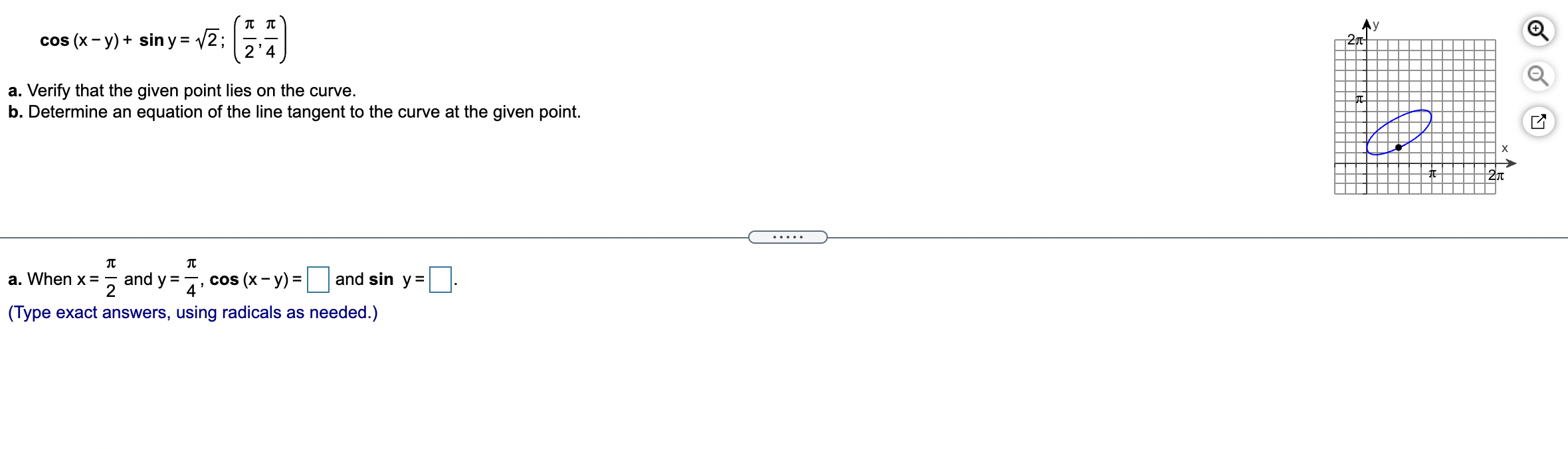 Solved у A normal line to a curve passes through a point P | Chegg.com
