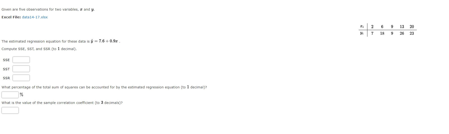 Solved Given are five observations for two variables, x and | Chegg.com