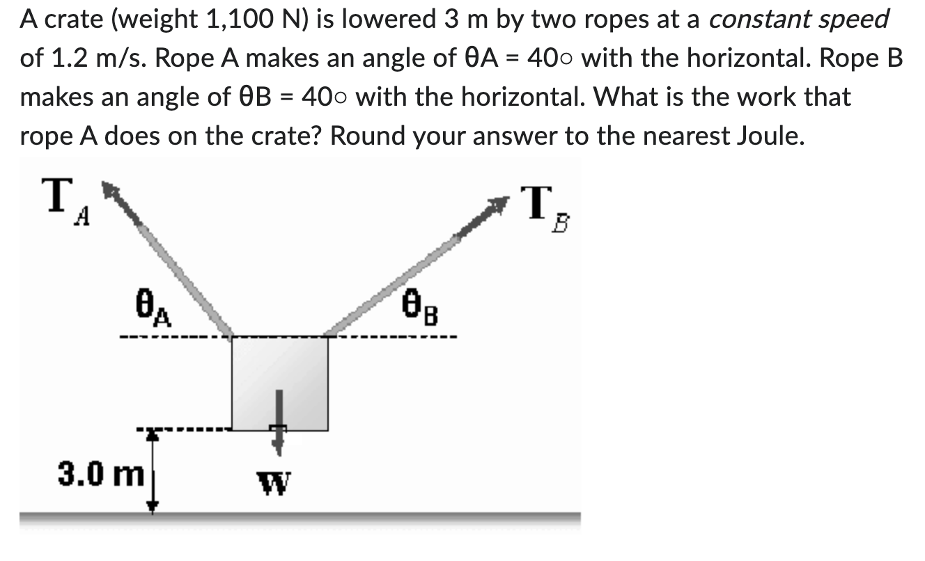 Solved A crate (weight 1,100 N ) is lowered 3 m by two ropes | Chegg.com