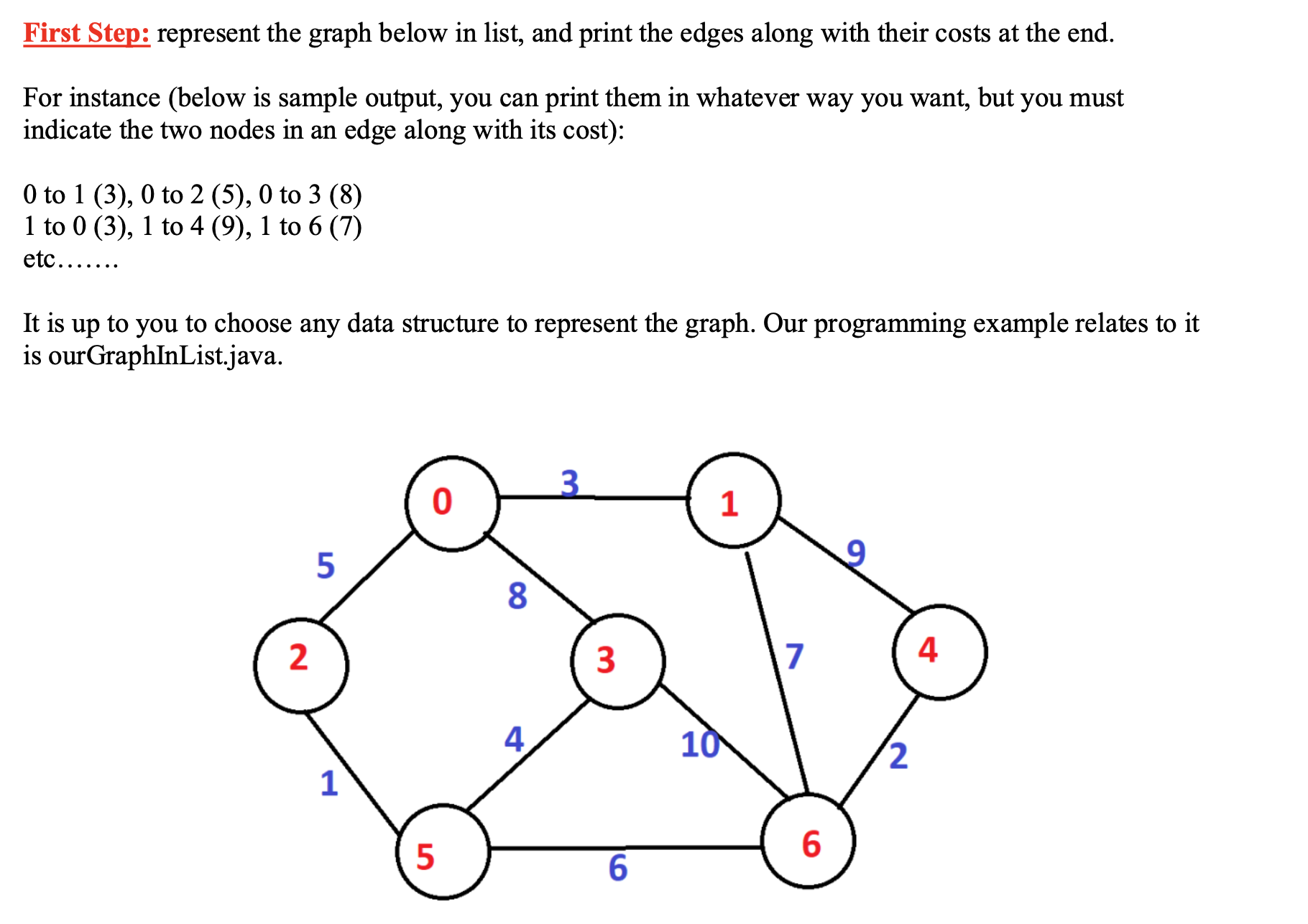 Solved First Step: represent the graph below in list, and | Chegg.com