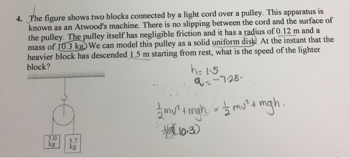 Solved The figure shows two blocks connected by a light cord | Chegg.com