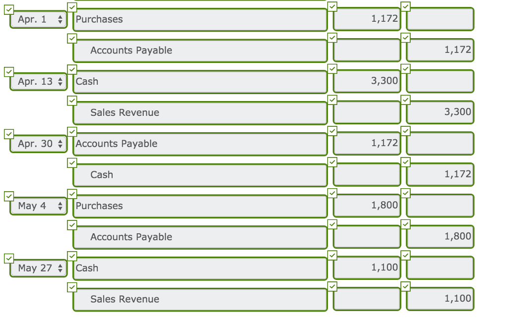 Solved Continuing Cookie Chronicle 6 (Part Level Submission) | Chegg.com