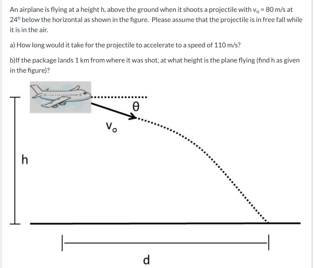 Solved An airplane is flying at a height h, above the ground | Chegg.com