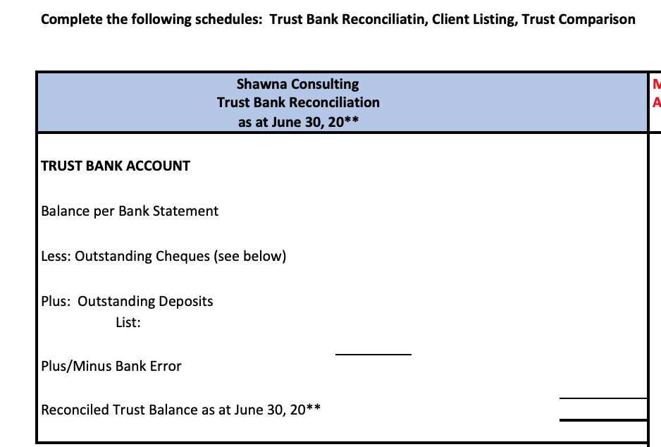 Shawna Consulting requires a reconcilation of the | Chegg.com