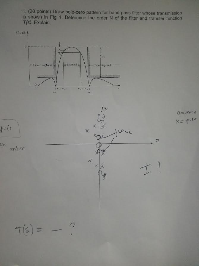 Solved 1. (20 points) Draw pole-zero pattern for band-pass | Chegg.com