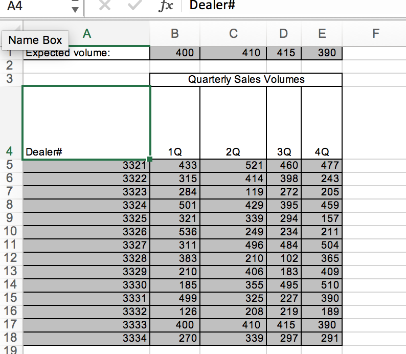 CKG Auto runs several promotions each year to reward | Chegg.com