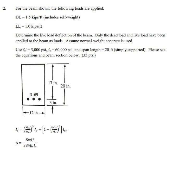 Solved For the beam shown, the following loads are applied: | Chegg.com