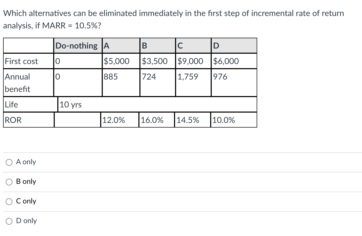 Solved Which alternatives can be eliminated immediately in | Chegg.com