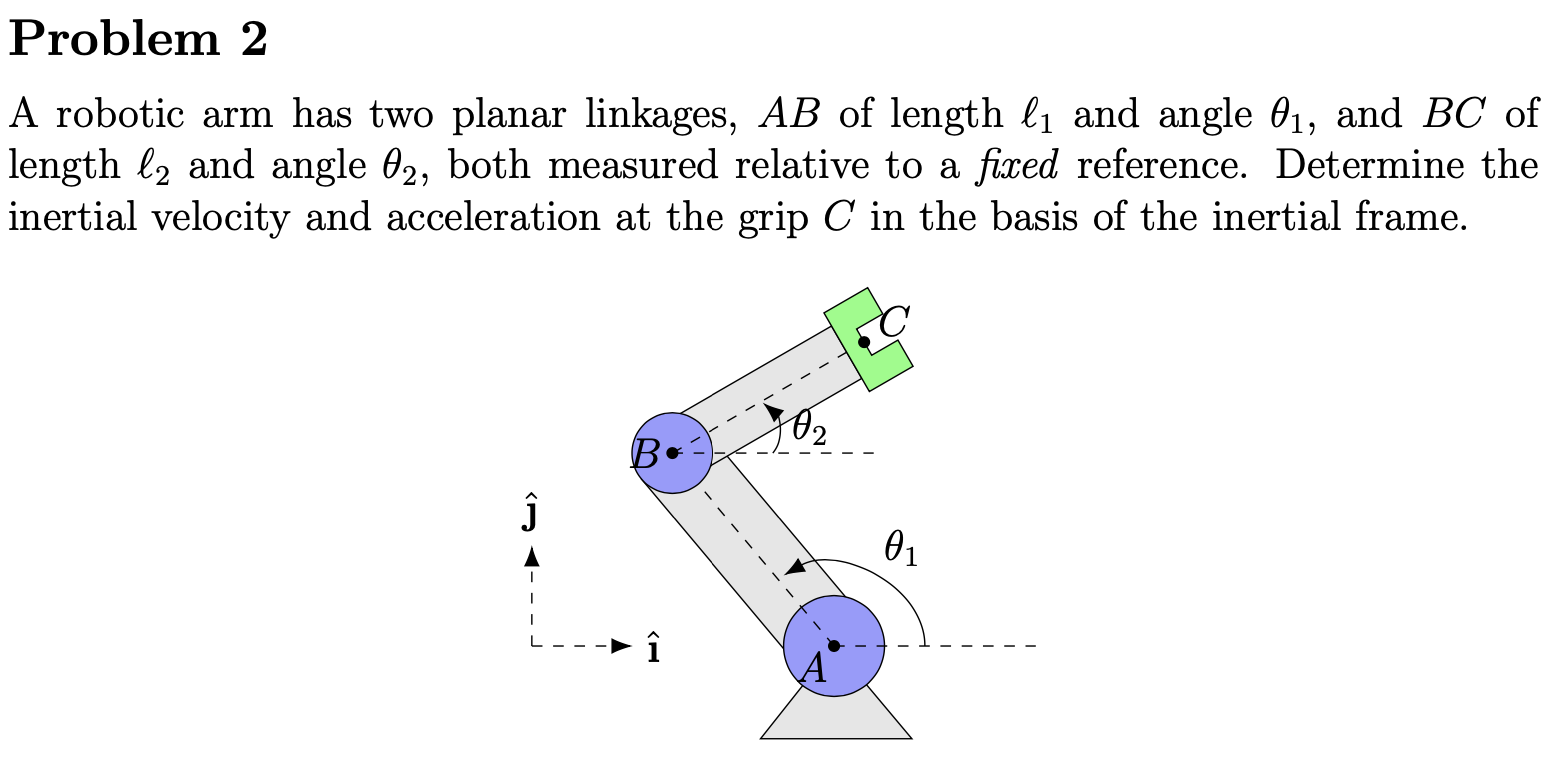 Solved Problem 2 A robotic arm has two planar linkages, AB | Chegg.com