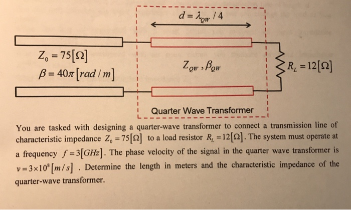 Solved Zo = 75[Ω] β=40π[rad / m] ow Pom I Quarter Wave | Chegg.com