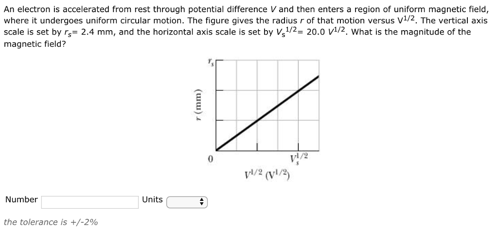 Solved An electron is accelerated from rest through | Chegg.com
