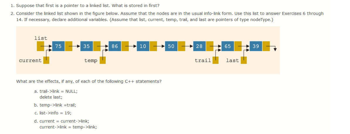 Solved 1 Suppose That First Is A Pointer To A Linked List
