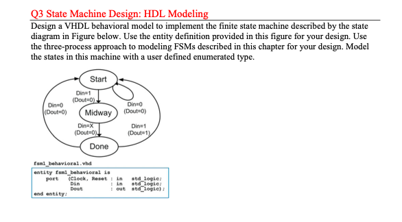 Solved Q3 State Machine Design Hdl Modeling Design A Vhdl 1913