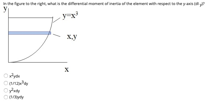 Solved In the figure to the right, what is the differential | Chegg.com