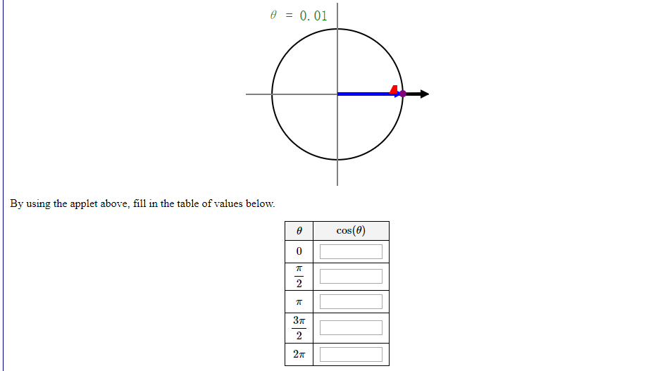 Solved You can drag the terminal point in the applet below | Chegg.com