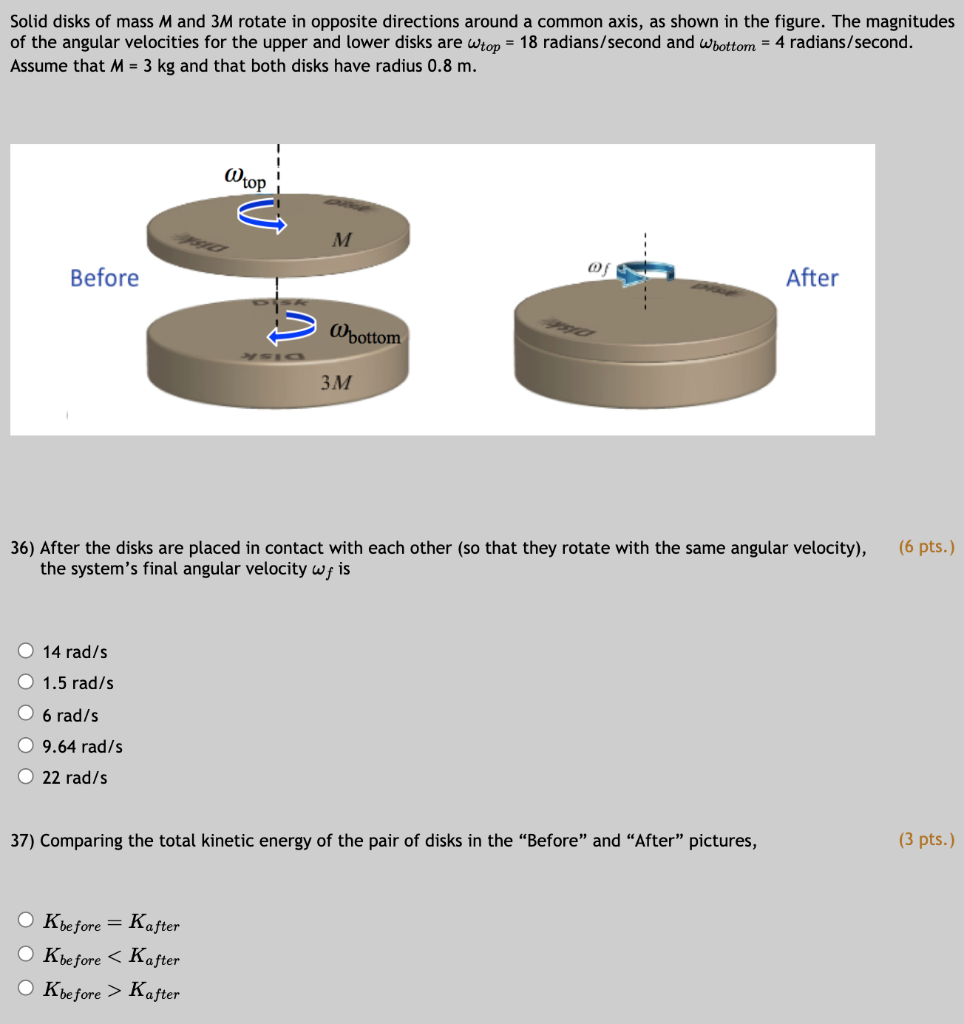 Solved Solid disks of mass M and 3M rotate in opposite | Chegg.com