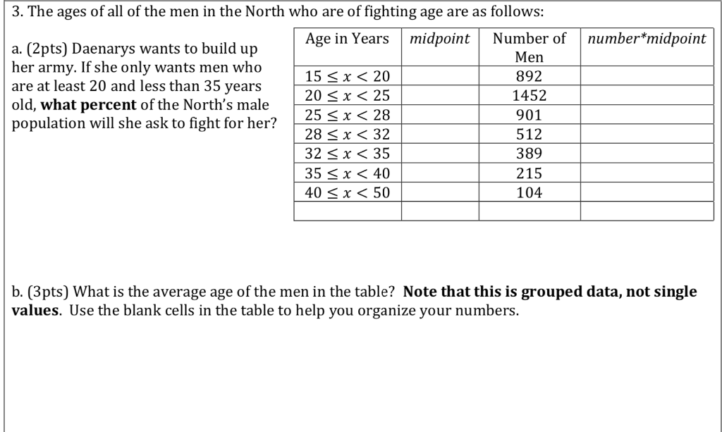 Solved number*midpoint 3. The ages of all of the men in the | Chegg.com