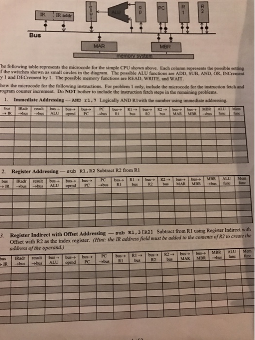 Solved Having a hard time understanding how to do microcode. | Chegg.com
