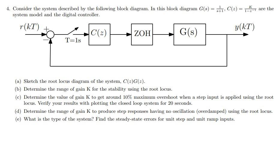 Solved C(2) = K 1- are the 4. Consider the system described | Chegg.com