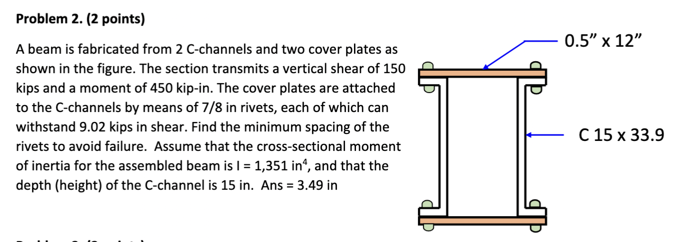Solved A beam is fabricated from 2 C-channels and two cover | Chegg.com