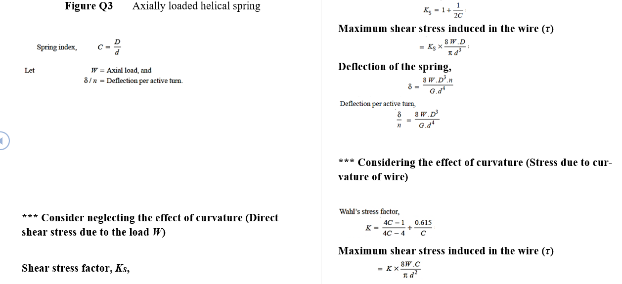 Solved Figure Q3 Axially loaded helical spring Ks = 1 + 1+2 | Chegg.com