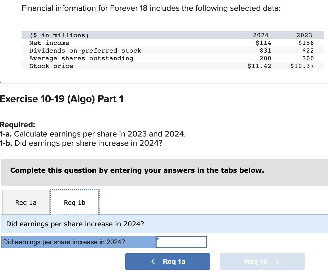 Solved Financial information for Forever 18 includes the | Chegg.com