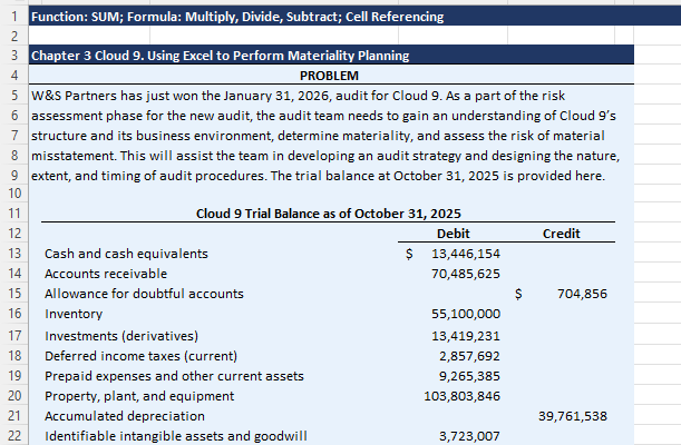 Function: SUM; Formula: Multiply, Divide, Subtract; | Chegg.com