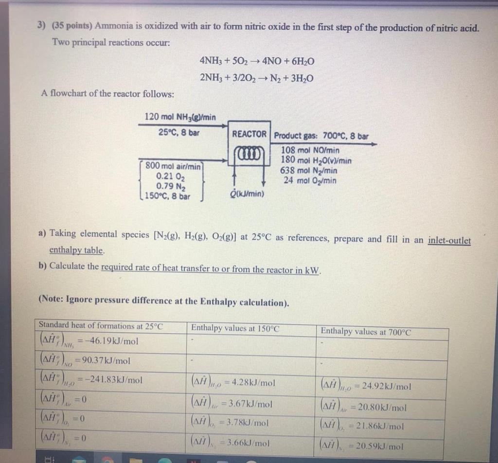 Solved 3) (35 points) Ammonia is oxidized with air to form | Chegg.com Solved 3) (35 points) Ammonia is oxidized with air to form | Chegg.com